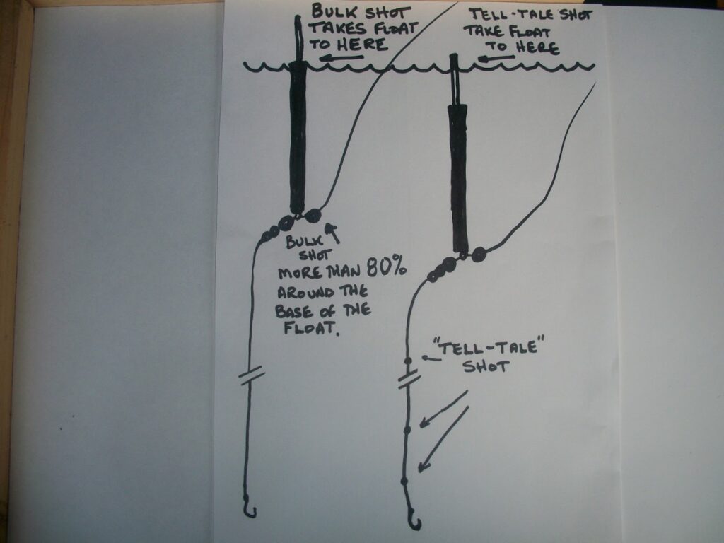 A Beginner’s Guide to fishing the Waggler - Fisheries.co.uk