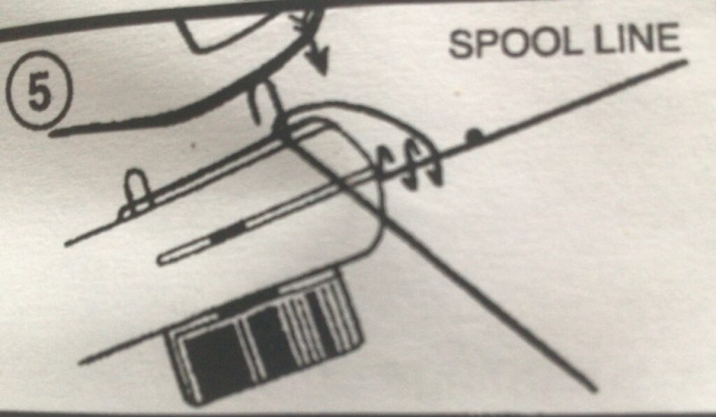 The essential guide to the fishing knots every angler should know ...